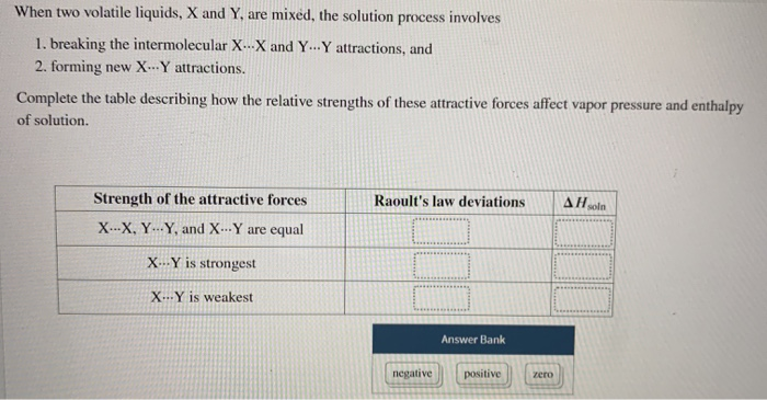Solved When two volatile liquids, X and Y, are mixed, the | Chegg.com