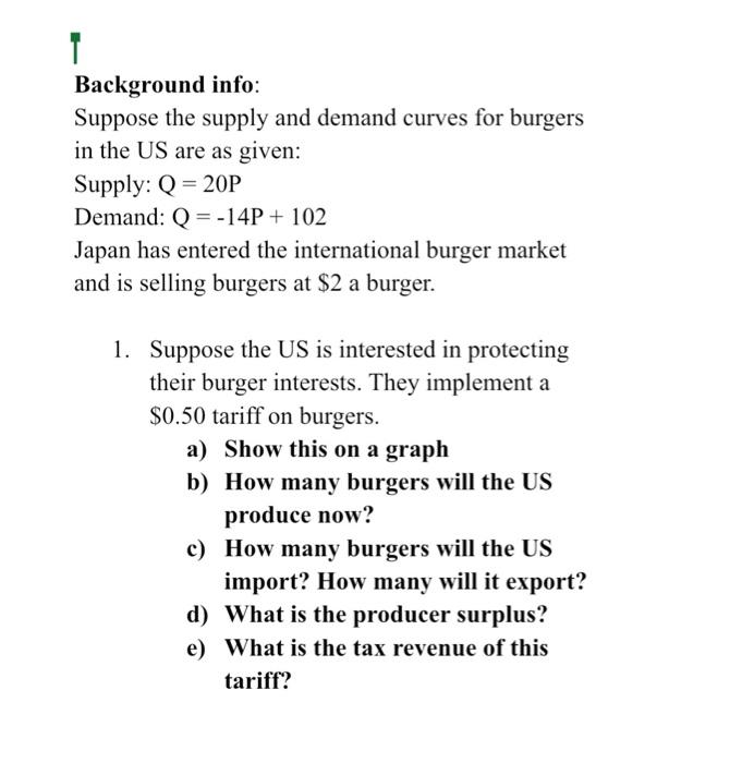 Solved Background info: Suppose the supply and demand curves | Chegg.com