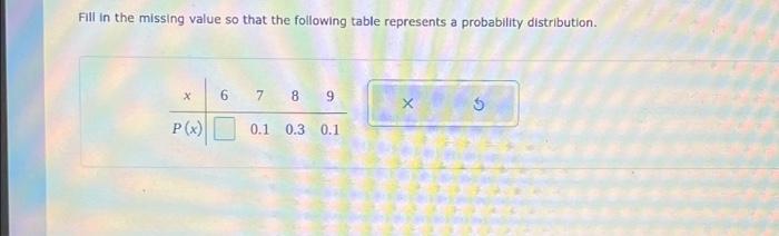 Solved Fill in the missing value so that the following table | Chegg.com