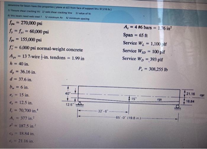 Solved A, = 4 #6 bars = 1.76 in? Span = 65 ft Service W = | Chegg.com