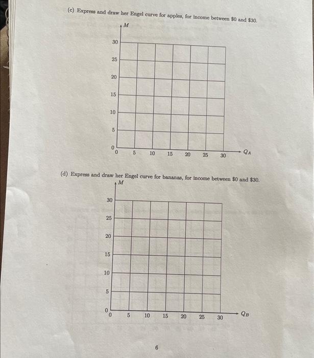 Solved 4. Natasha's preferences are represented by the | Chegg.com