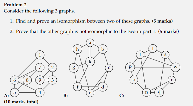 Solved Problem 2Consider the following 3 graphs.Find and | Chegg.com Solved Problem 2Consider the following 3 graphs.Find and | Chegg.com
