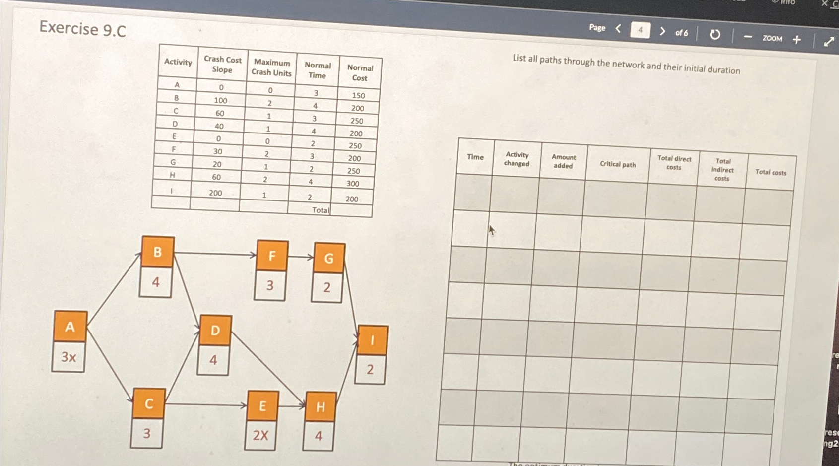 Solved Exercise 9.c\table[[Activity,\table[[Crash | Chegg.com