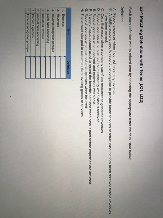 Solved E3-1 Matching Definitions with Terms (LO1, LO2] Match | Chegg.com