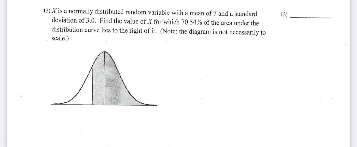 Solved x ﻿is a normally distributed random variable with a | Chegg.com