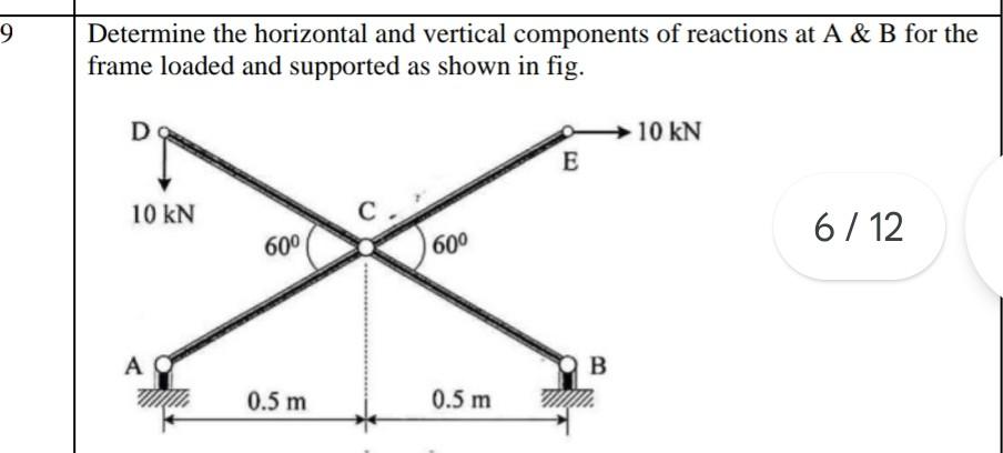 Solved Determine the horizontal and vertical components of | Chegg.com