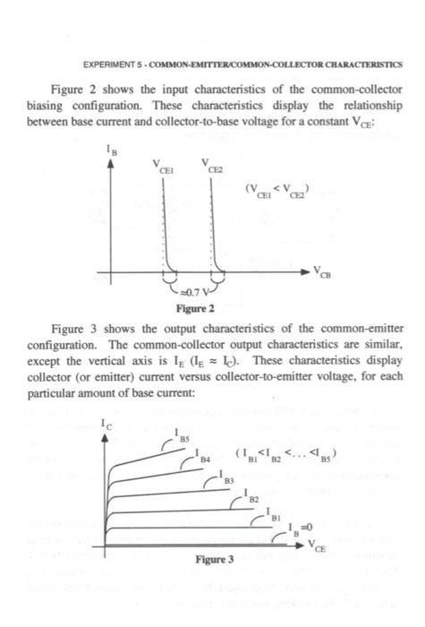 Solved Common-Emitter Common- Collector Characteristics 5 | Chegg.com