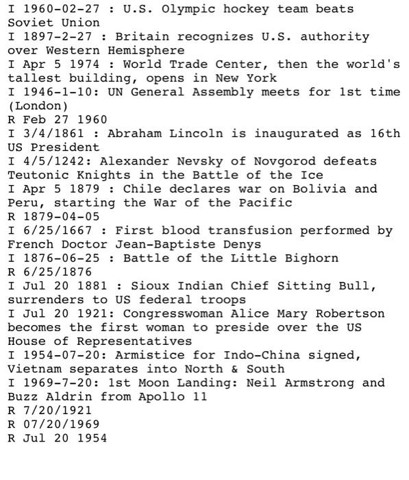 Solved Background This problem involves managing a database | Chegg.com