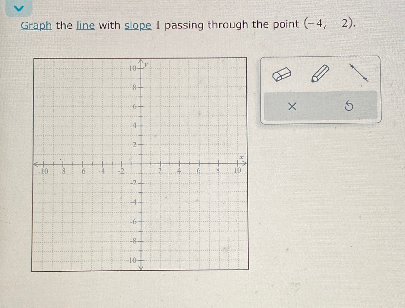 Solved Graph the line with slope 1 ﻿passing through the | Chegg.com