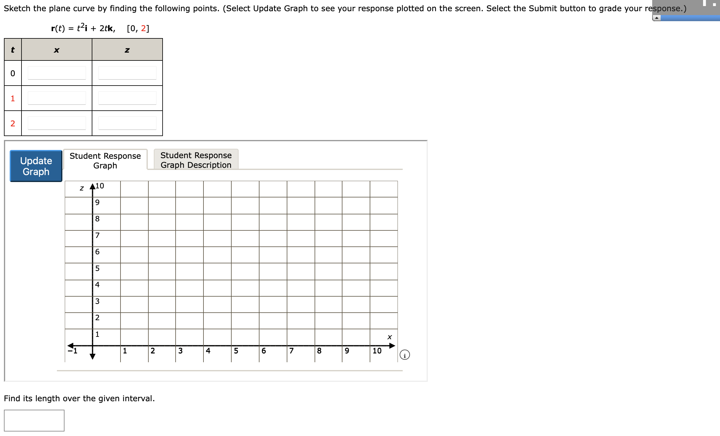 Solved Sketch the plane curve by finding the following | Chegg.com