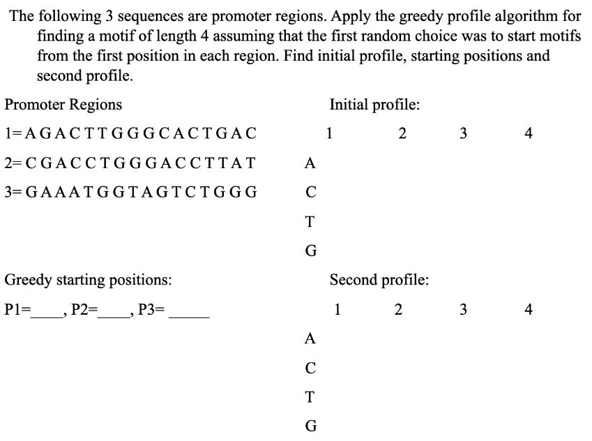 Solved The following 3 ﻿sequences are promoter regions. | Chegg.com