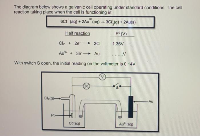 Solved The diagram below shows a galvanic cell operating | Chegg.com