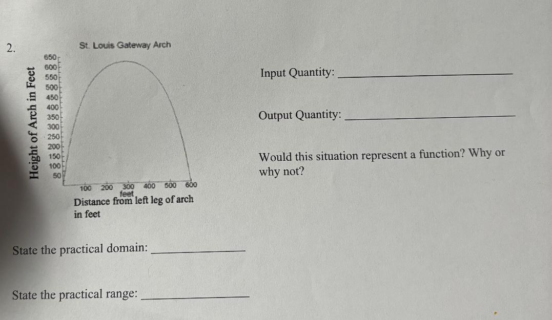 Solved Input Quantity:Output Quantity:Would this situation | Chegg.com