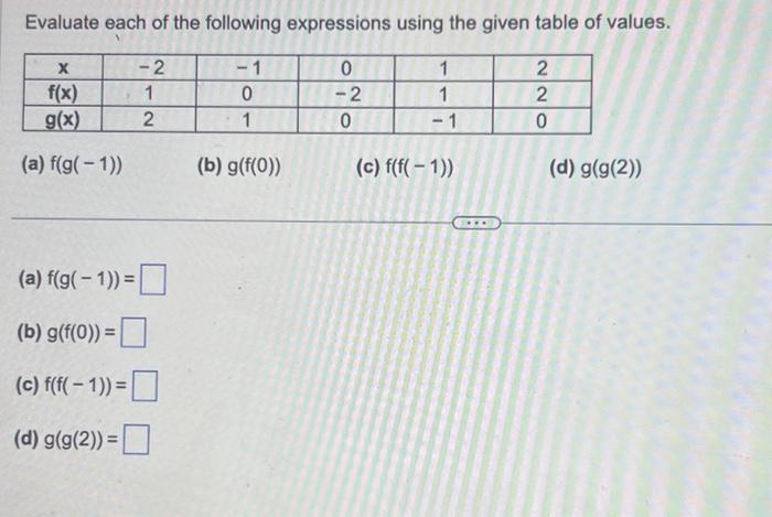 Solved Evaluate each of the following expressions using the | Chegg.com