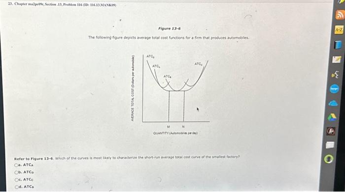Solved Figure 13-6 The following figure depicts average | Chegg.com