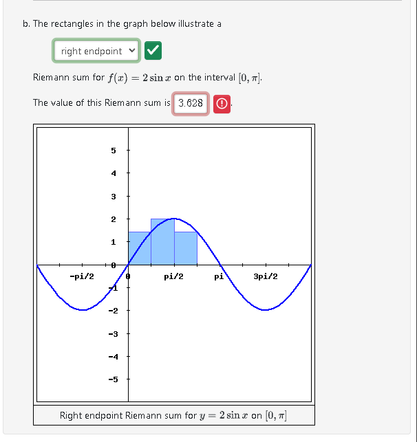 b. ﻿The rectangles in ﻿the graph below illustrate | Chegg.com
