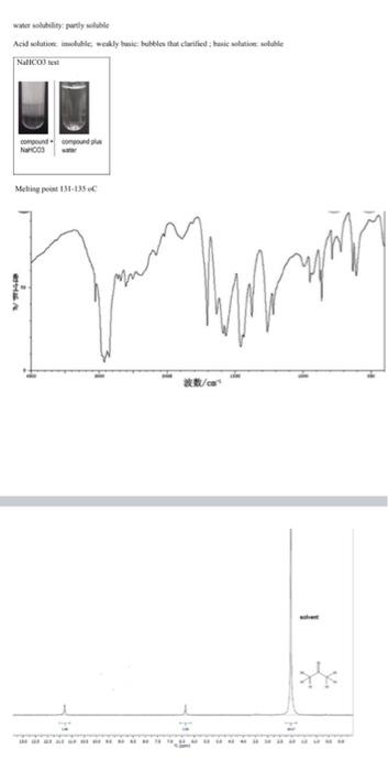 Solved NaHCO3 test compound + compound plus NaHCO3 water CAN | Chegg.com
