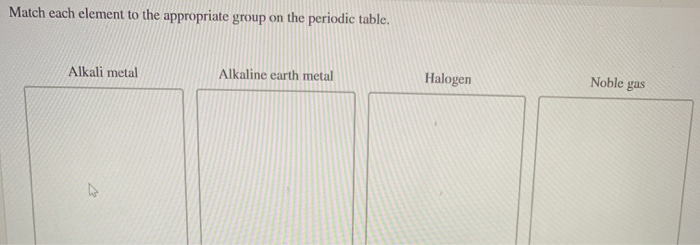 Solved Match each element to the appropriate group on the | Chegg.com