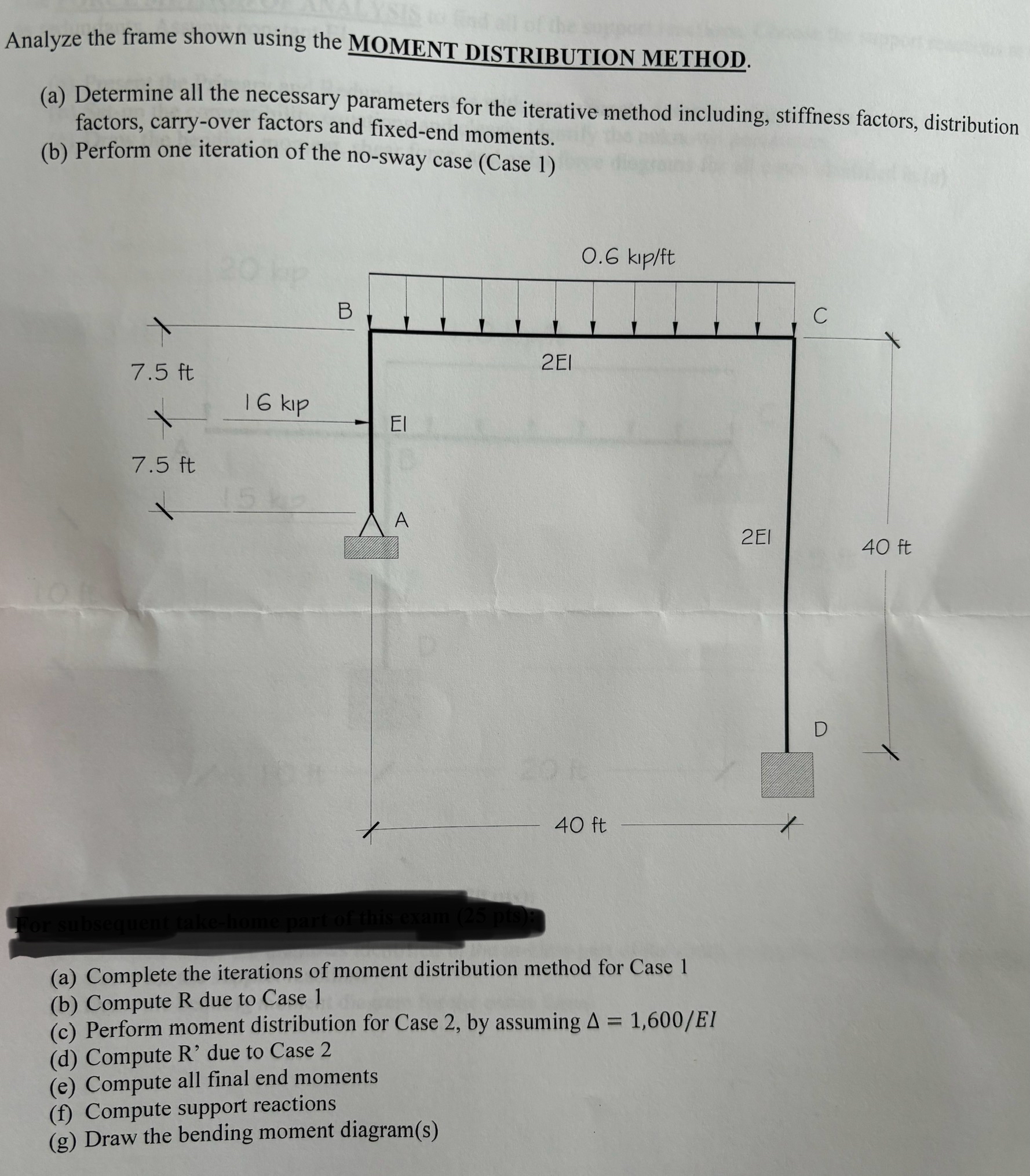 Solved Analyze the frame shown using the MOMENT DISTRIBUTION | Chegg.com