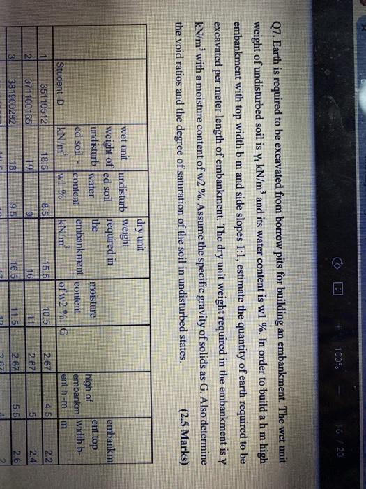 Solved wet unit weight of undisturb ed soil = 18.5 kn/m3 , | Chegg.com