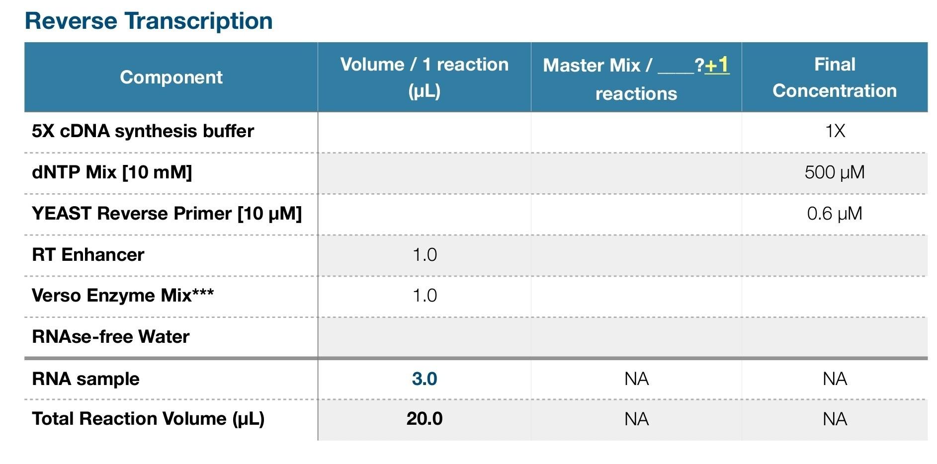 Solved answer with all the calcultions 1. Perform the | Chegg.com