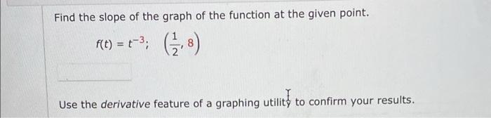 Solved Find the slope of the graph of the function at the | Chegg.com