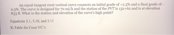 Solved An equal-tangent crest vertical curve connects an | Chegg.com