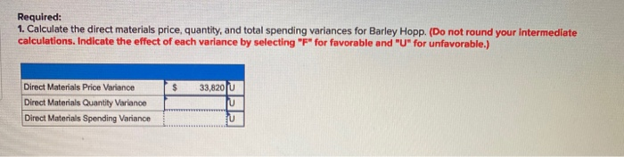 Solved Required: 1. Calculate the direct materials price, | Chegg.com
