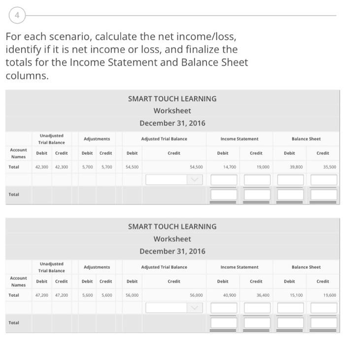 Solved For each scenario, calculate the net income/loss, | Chegg.com