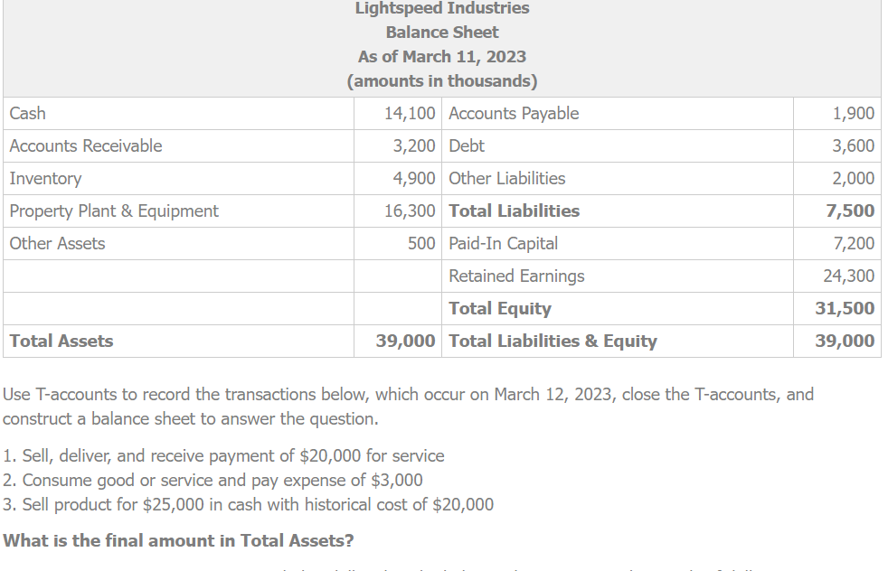 Solved Use T-accounts to record the transactions below, | Chegg.com