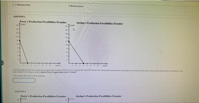 Solved Question 3 Perry's Production Possibilities Frontier | Chegg.com