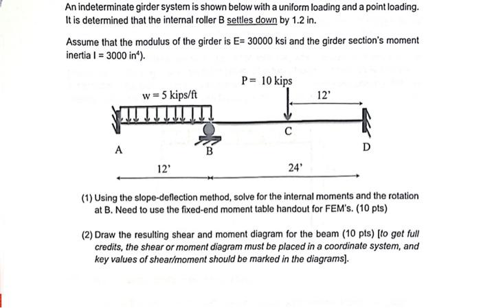 Solved An indeterminate girder system is shown below with a | Chegg.com