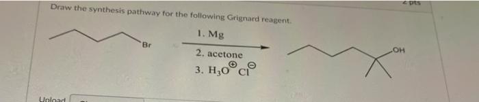 Solved Draw the synthesis pathway for the following Grignard | Chegg.com
