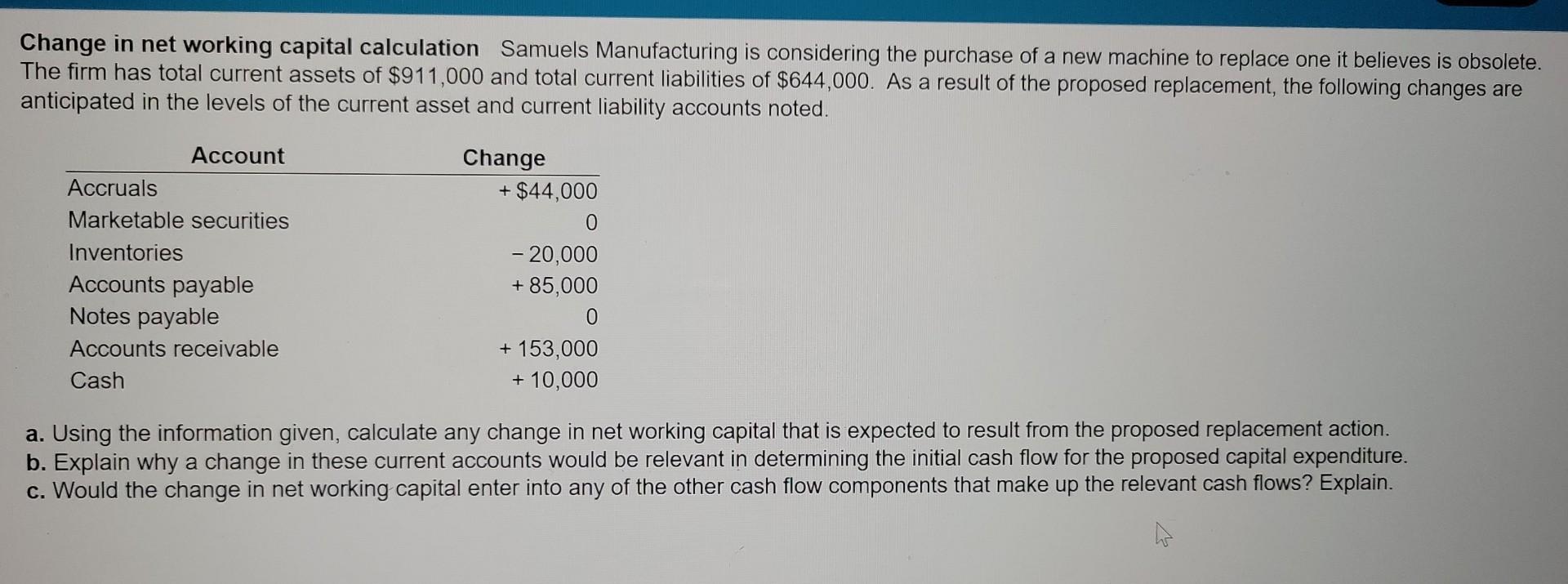 Solved Change in net working capital calculation Samuels | Chegg.com