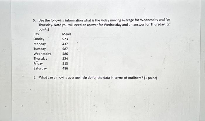 Solved 5. Use the following information what is the 4-day | Chegg.com