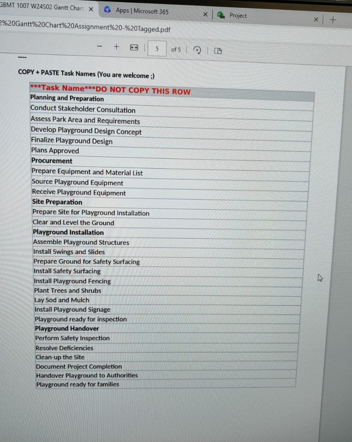 Solved Gantt Chart Assignment - ﻿Week 9 ﻿due at end of class | Chegg.com