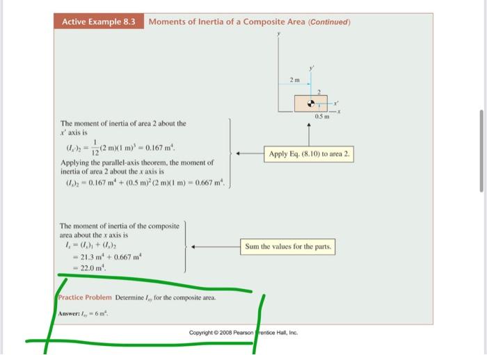 Solved Moments of Inertia of a Composite Area ( Related | Chegg.com