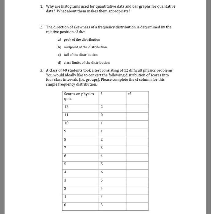 Solved 1 Why Are Histograms Used For Quantitative Data And Chegg