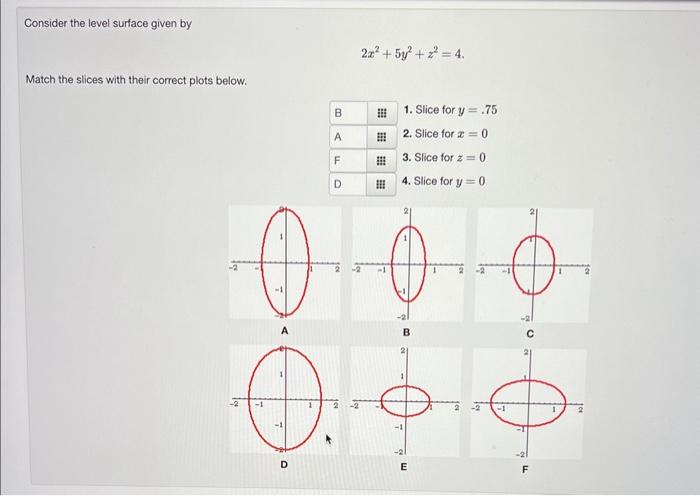 Solved Consider the level surface given by 2x2+5y2+z2=4 | Chegg.com