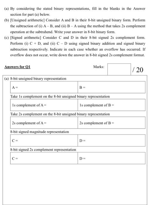 Solved (a) By considering the stated binary representations, | Chegg.com