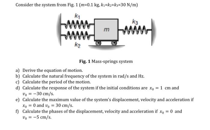 Solved Consider the system from Fig. 1(m=0.1 kg,k1=k2=k3=30 | Chegg.com