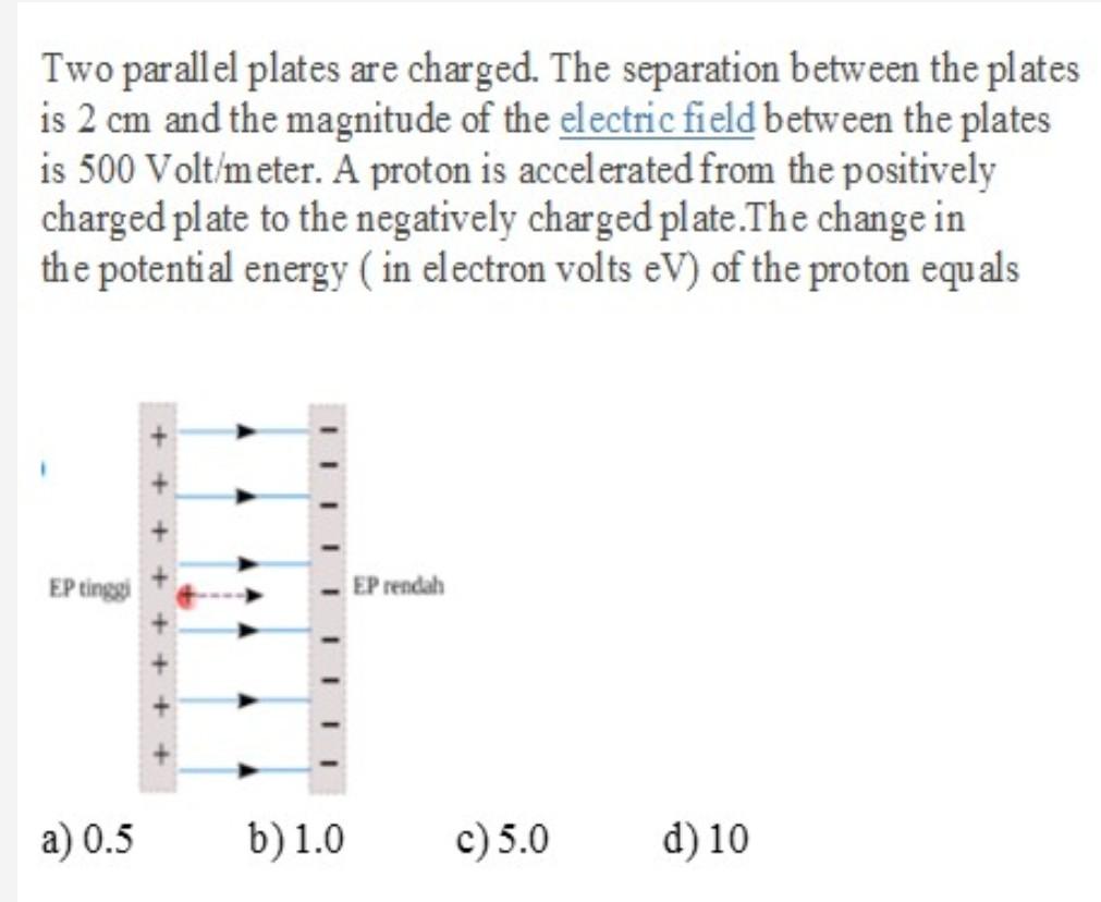 Solved Two parallel plates are charged. The separation | Chegg.com