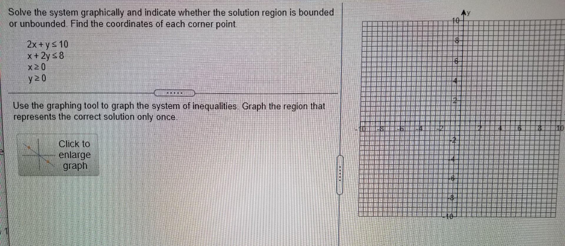 Solved Solve the system graphically and indicate whether the | Chegg.com