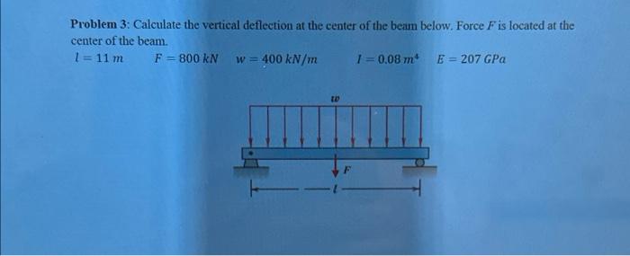 Solved Problem 3: Calculate the vertical deflection at the | Chegg.com