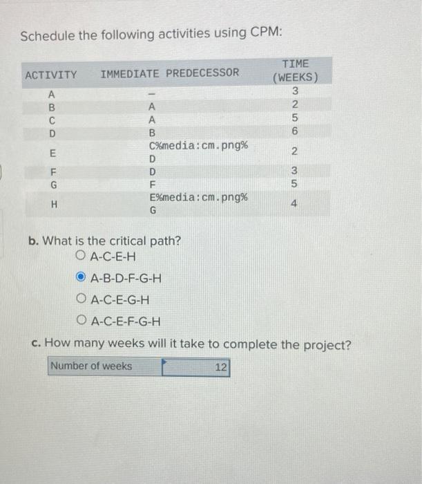 Solved Schedule the following activities using CPM:ACTIVITY | Chegg.com