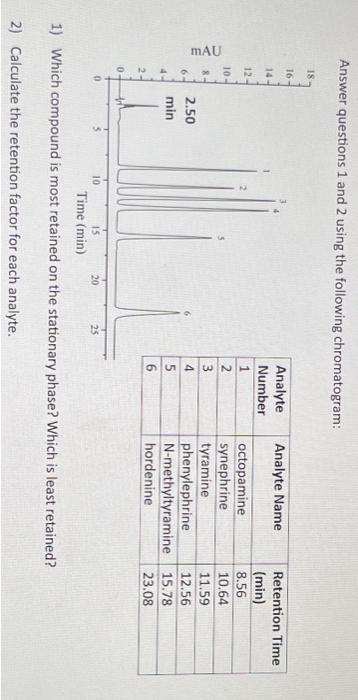 Solved mAU Answer questions 1 and 2 using the following | Chegg.com