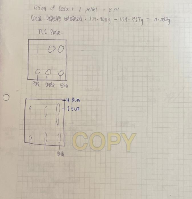 Solved 4. Based on your TLC analysis, how pure is your | Chegg.com
