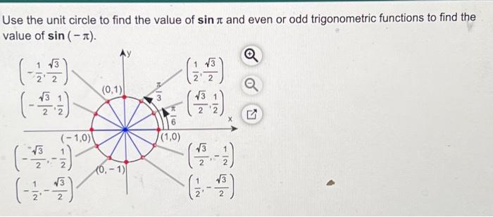 Solved Use the unit circle to find the value of sinπ and | Chegg.com