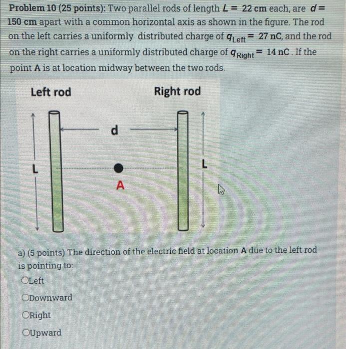 Solved Problem 10 (25 points): Two parallel rods of length L | Chegg.com
