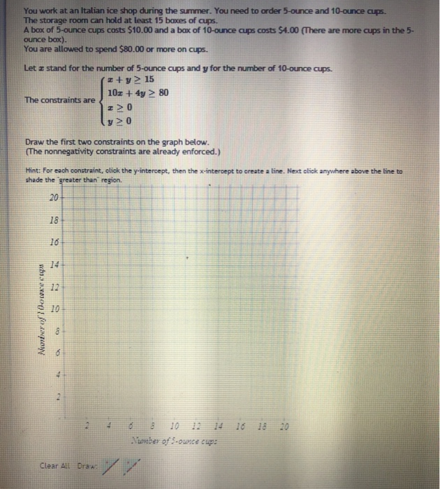 Solved The equality lines for the following constraints are | Chegg.com